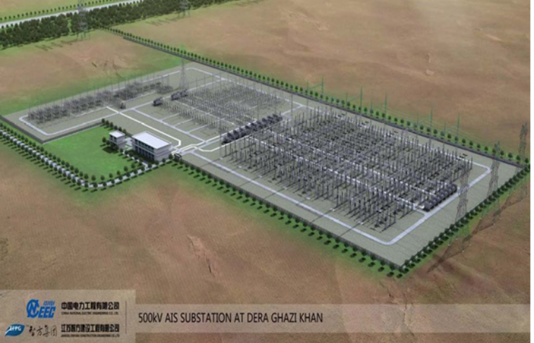 SAUDI ARABIA SAKAKA 300MW PV PLANT - Meena